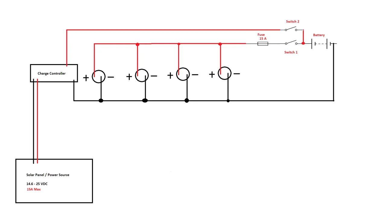 Solar Battery Box by KT9Q | Download free STL model | Printables.com
