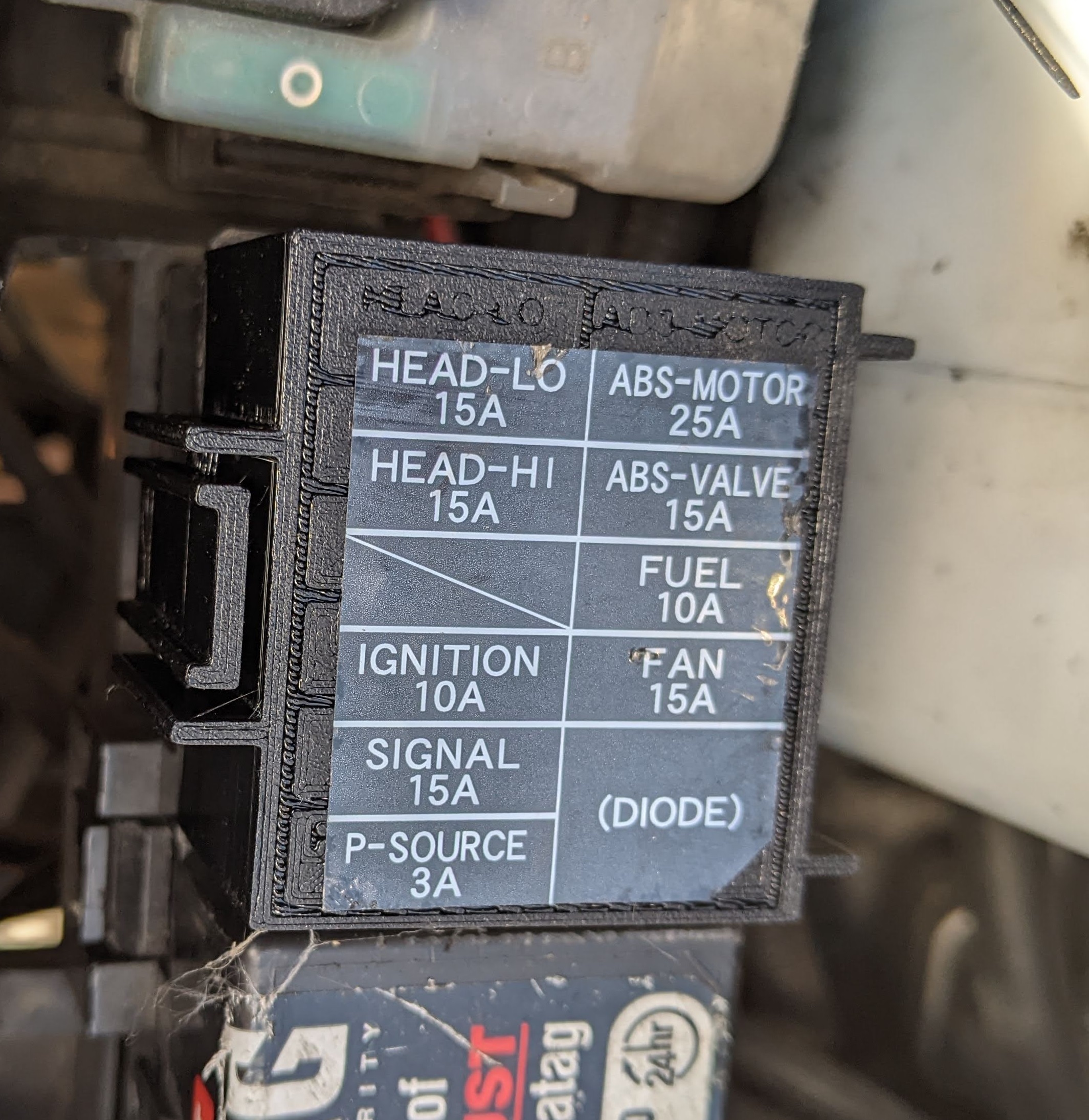 V-Strom 650 2017- Fusebox lids by GrrDino | Download free STL model ...
