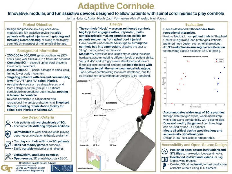 Adaptive Cornhole for Spinal Cord Injury Patients by Team Cap-Stone ...