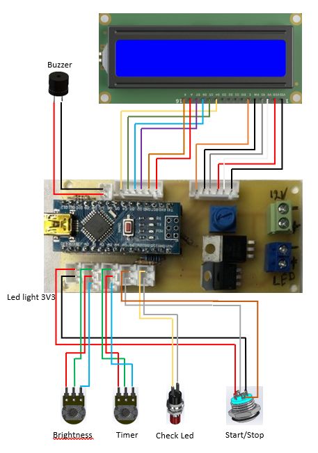 DIY led lightbox by CFSolutions | Download free STL model | Printables.com