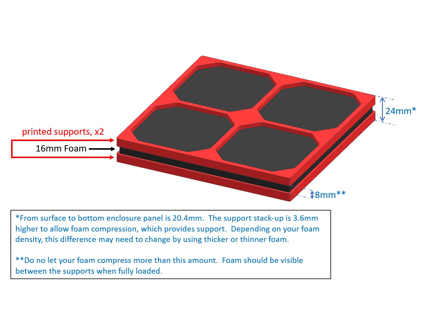 Enclosure Bottom Support by InnesPort | Download free STL model ...