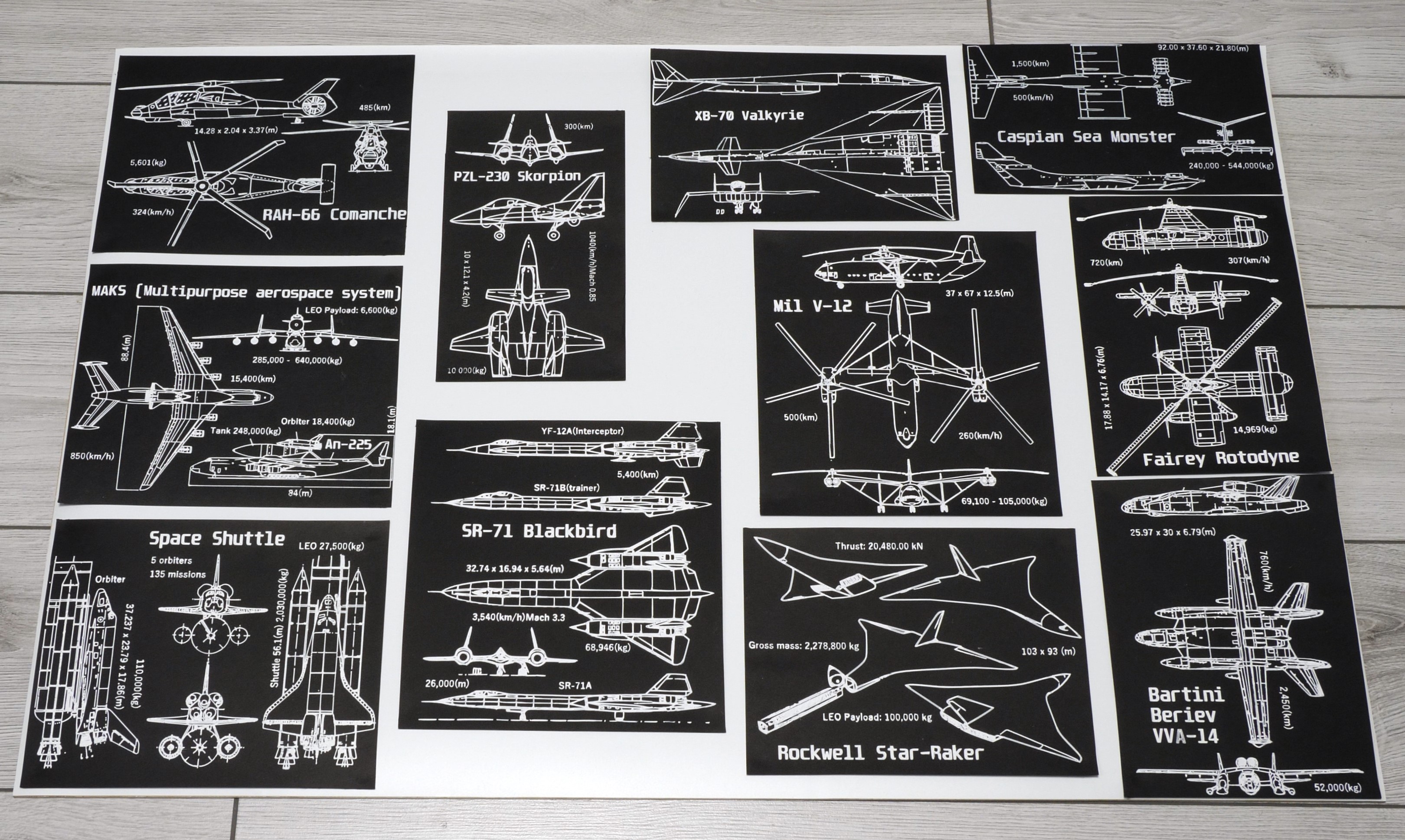 Printable Blueprints Collection by Basement Creations | Download free ...