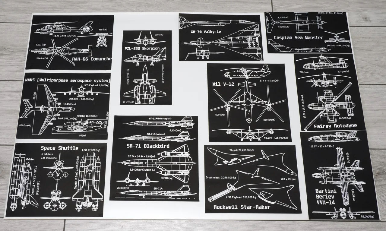 Example Blueprints Printable