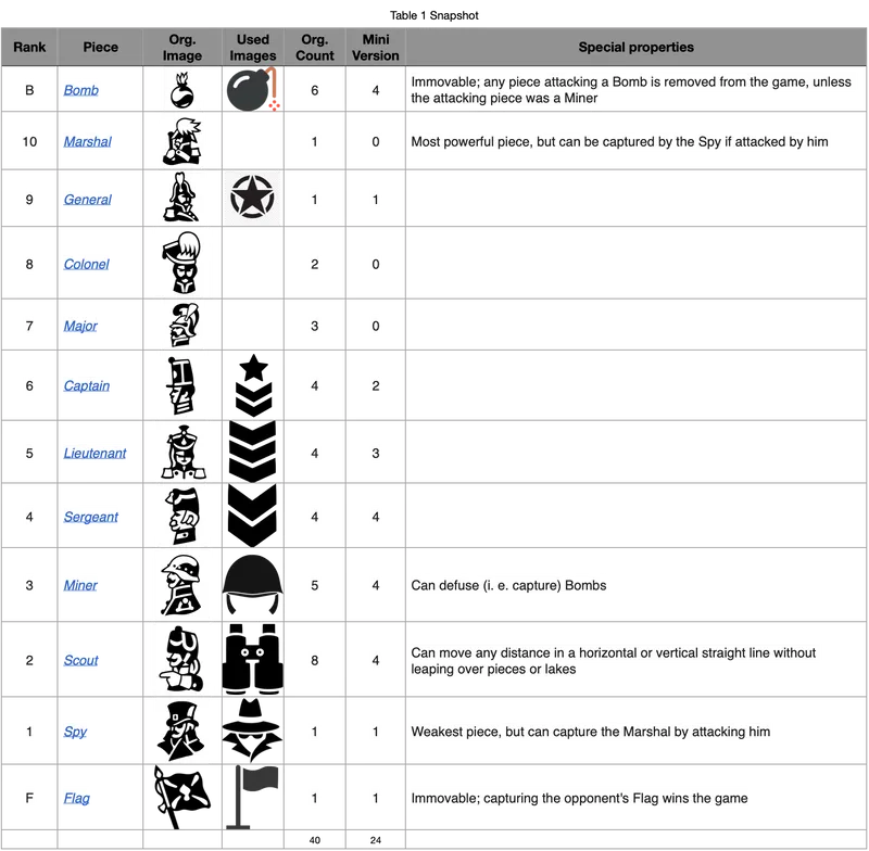 Travel Mini-Stratego game by Henk | Download free STL model ...