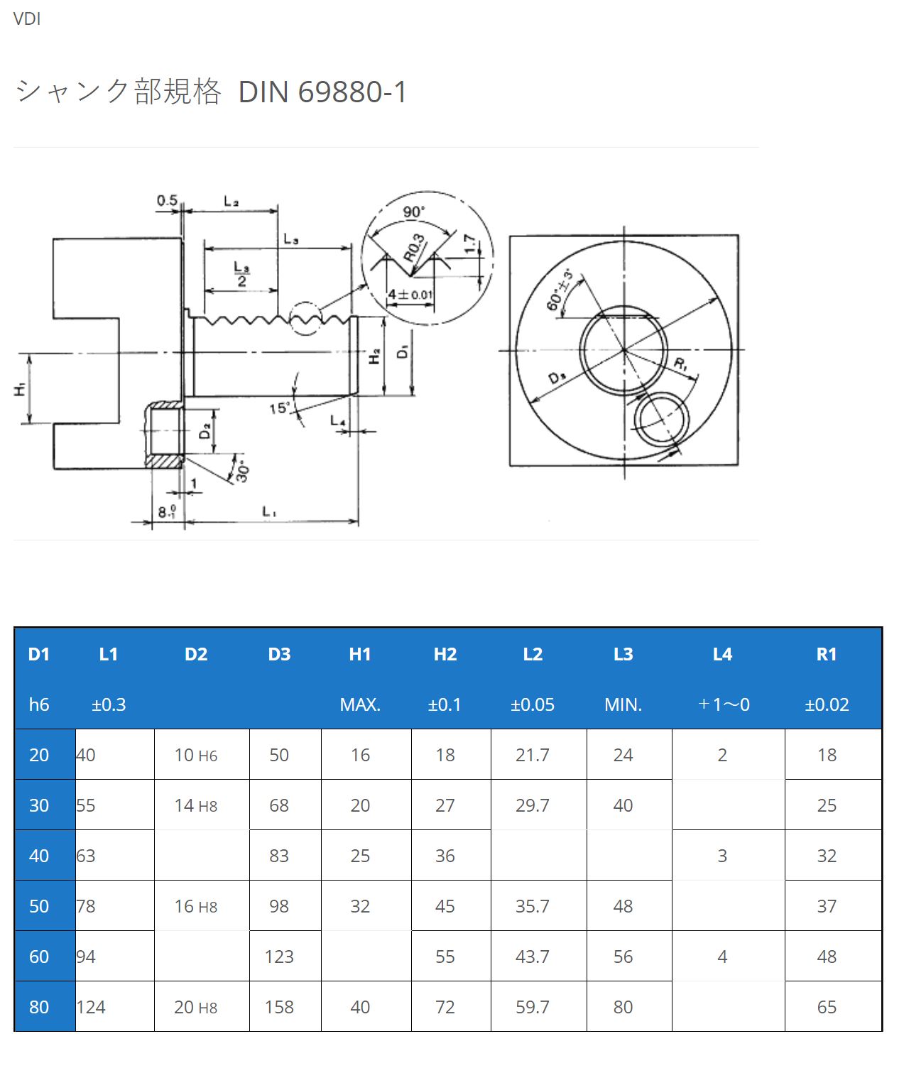 VDI30 CAP by Impresor3d | Download free STL model | Printables.com
