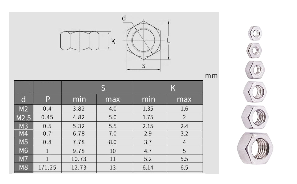 Parametric Thumbscrew By Addi c tiveManufacturing Download Free STL Parametric Thumbscrew By Addi c tiveManufacturing Download Free STL