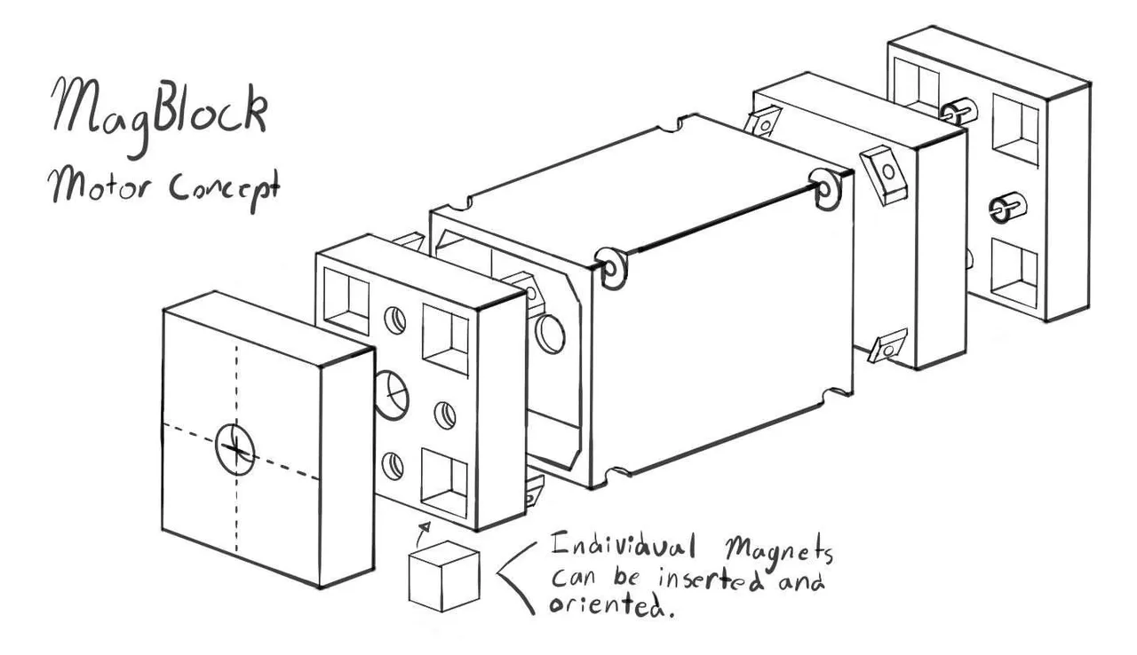 MagBlocks by BroJJ | Download free STL model | Printables.com