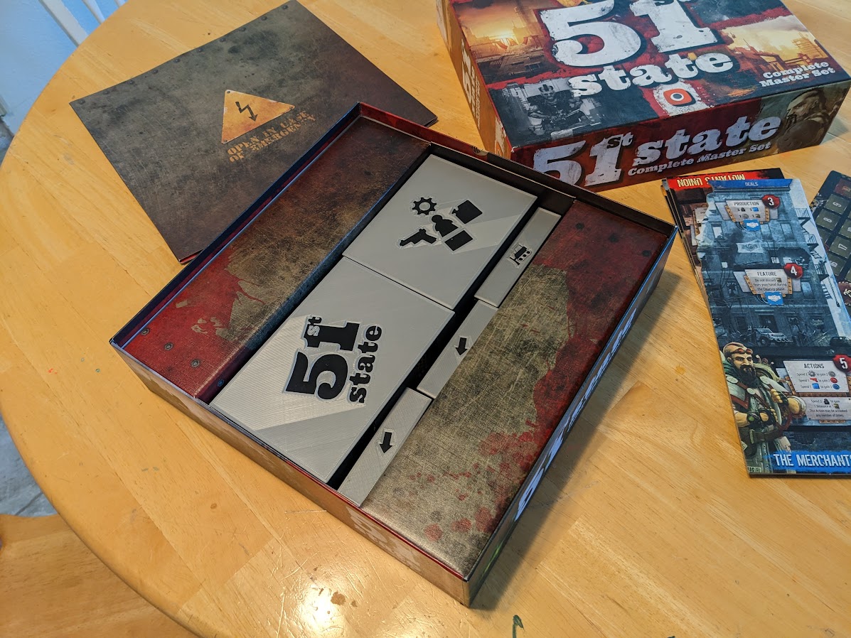 51st State Board Game Printable Organizer by jines1284 | Download free ...