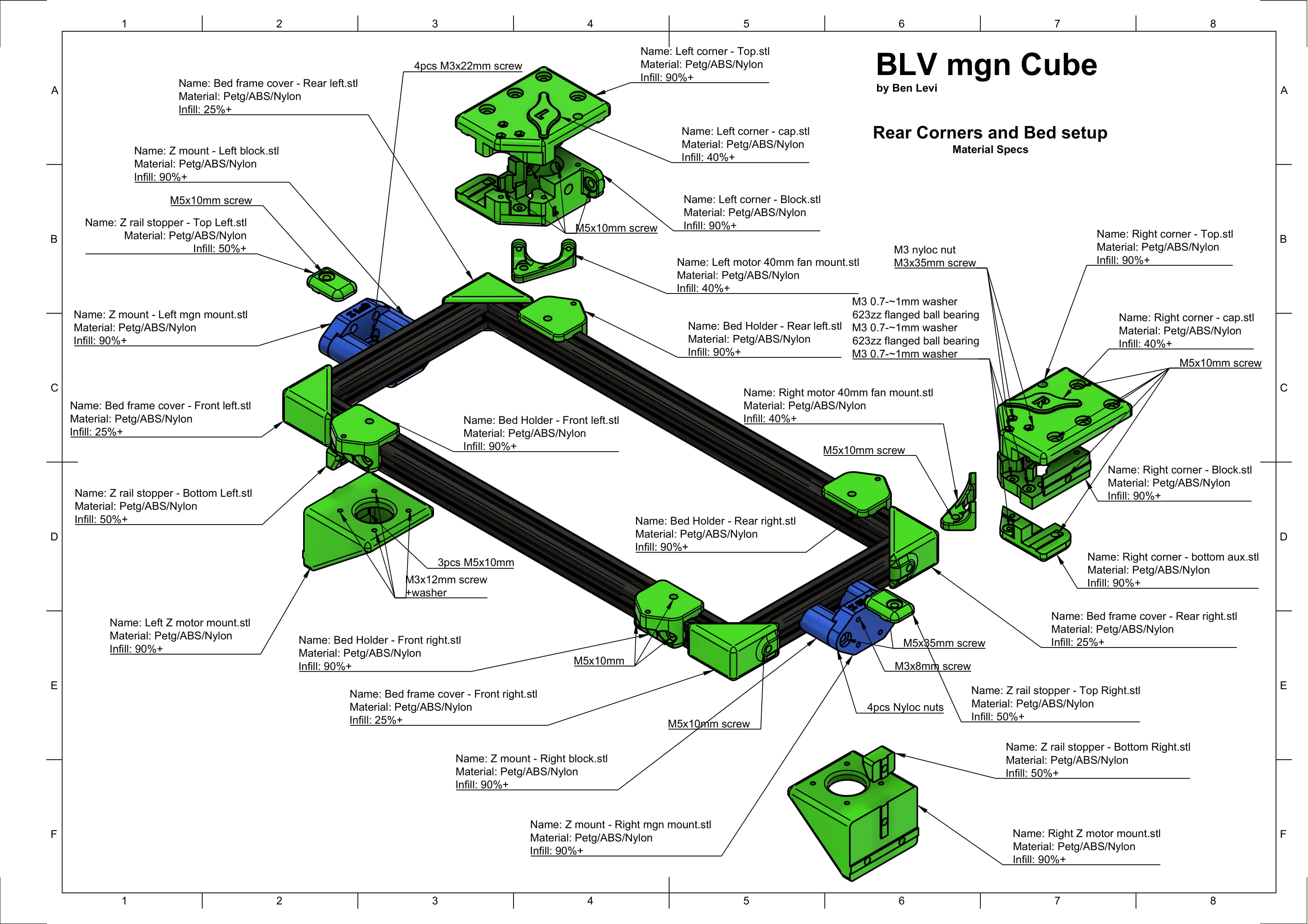 BLV mgn Cube 3d printer by Ben Levi by Ben Levi - BLV | Download free STL model | Printables.com