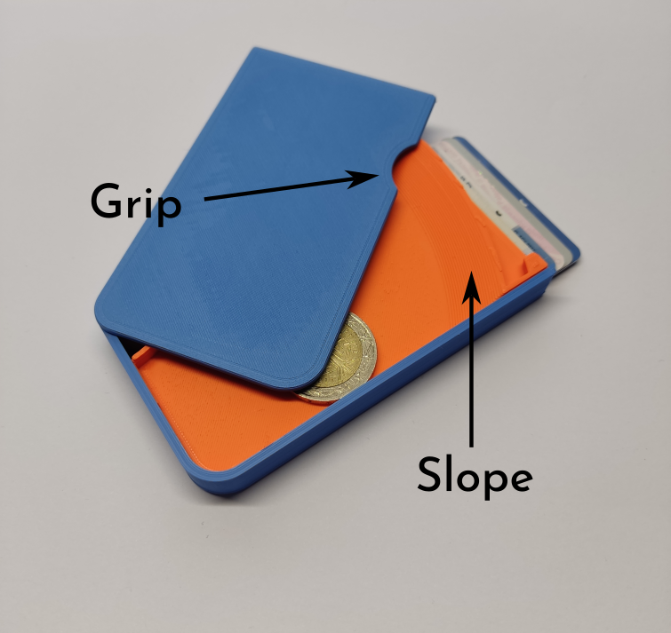 Maker wallet v2: card wallet with cash/coin pocket by Lucandia ...