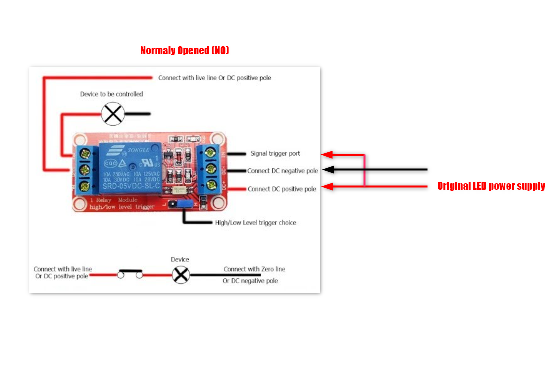 LED controller of the auxiliary light in BambuLab X1C or in Studio/App ...
