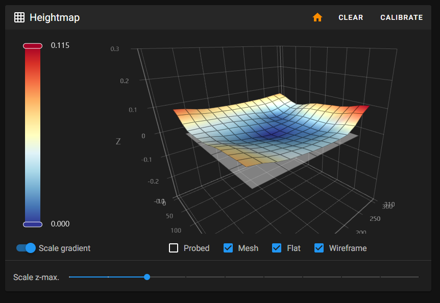Yet Another Bed Level Test by benni | Download free STL model ...