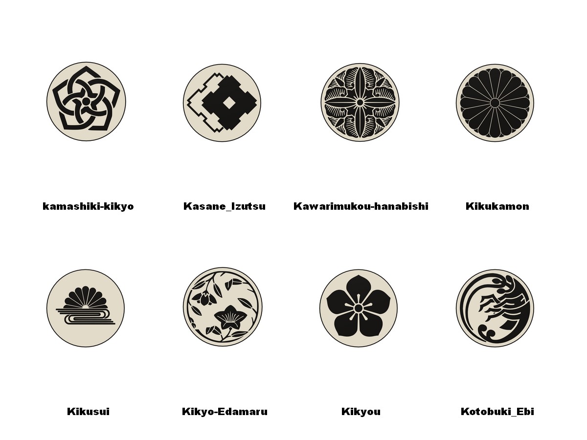 Kamon Emblem Coaster Collection by Saggwell | Download free STL model ...