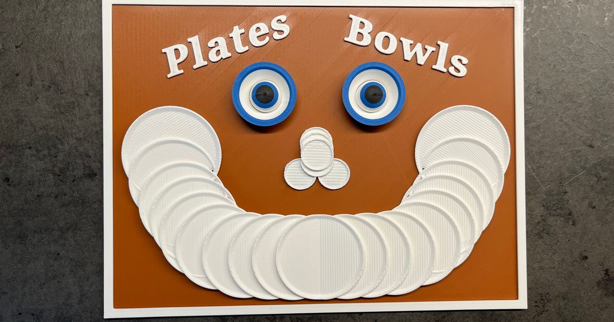 Office Information Sign Series >Plates & Bowls