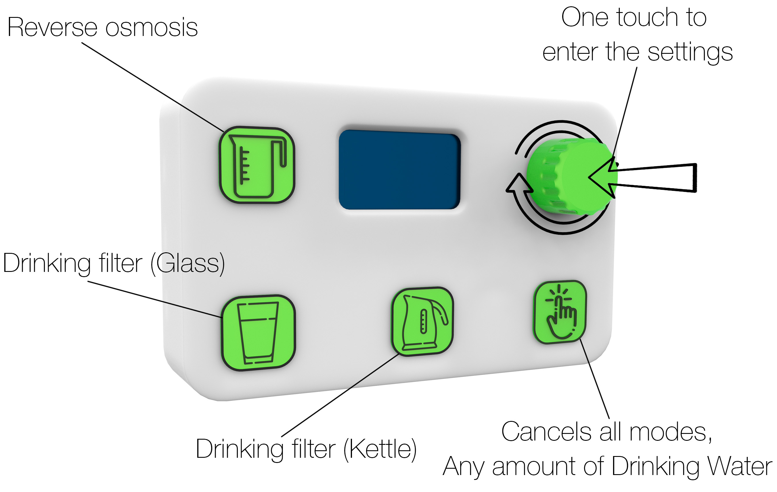 Smart faucet on Arduino (filter resource counter) by Ruvim Kub ...