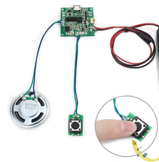 Back To The Future Clock - Sound Module Remix by 3dKaos | Download free ...