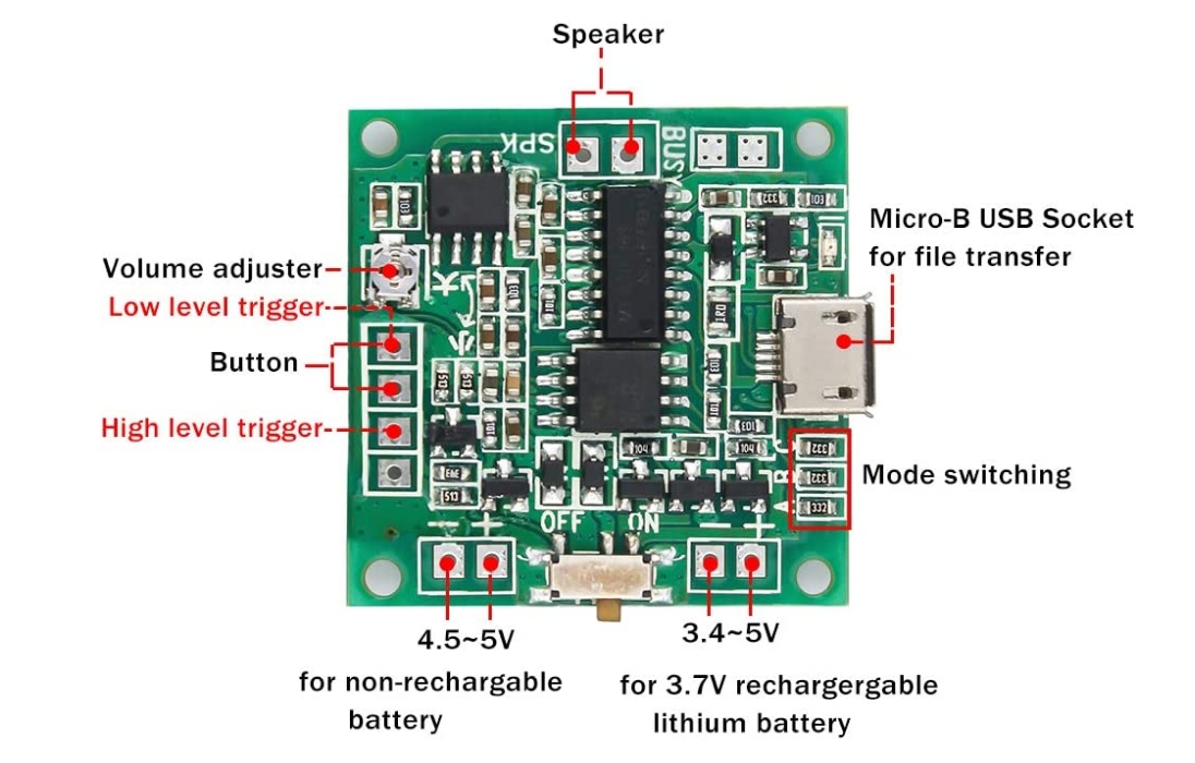 Back To The Future Clock - Sound Module Remix by 3dKaos | Download free ...