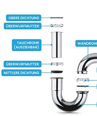 Dichtung Fur Siphon