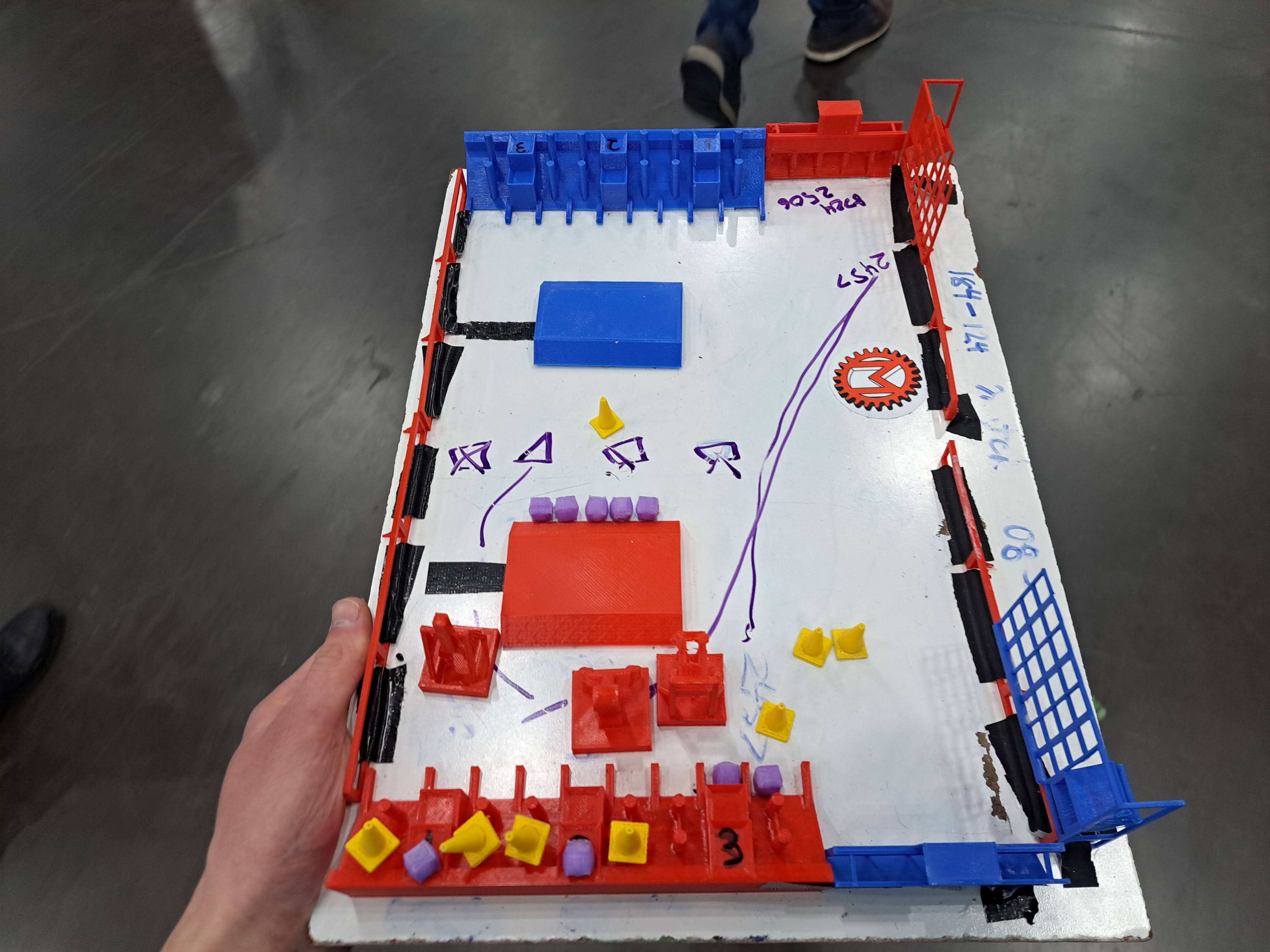 The Best Strategy Board! FIRST Robotics Competition 2023 von Ihedgehog ...