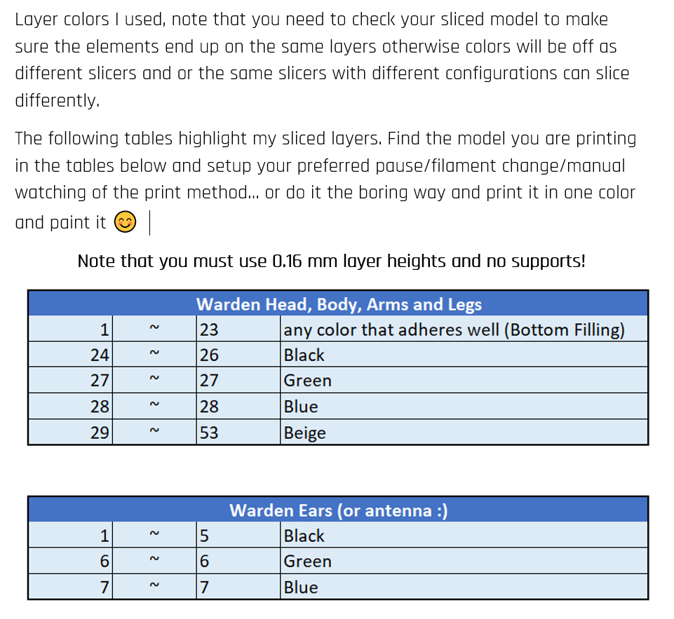 Minecraft Warden Full Color by Plexus | Download free STL model ...