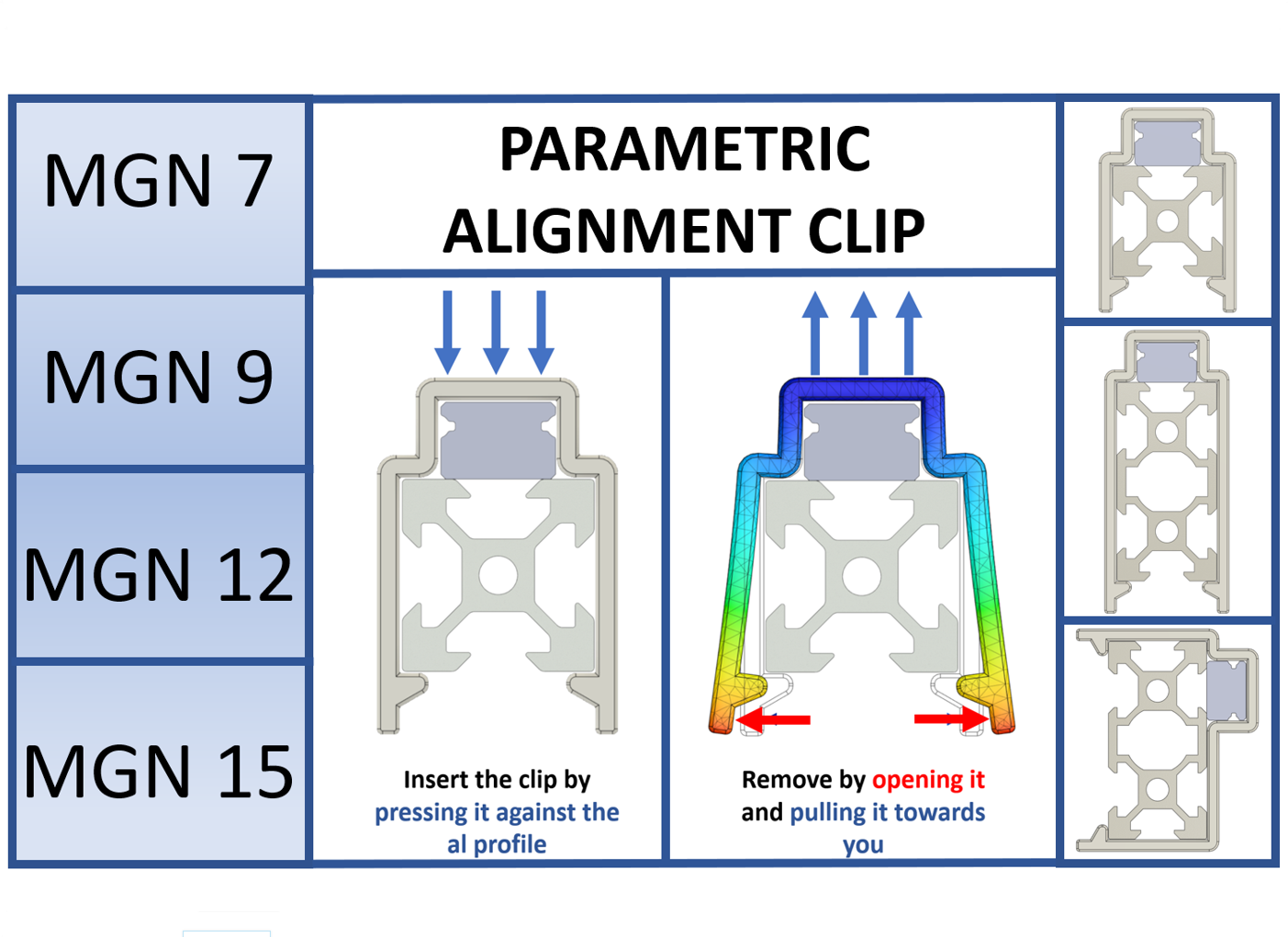 Linear Rail Alignment Tool MGN7, MGN9, MGN12, MGN15 by Addi(c ...