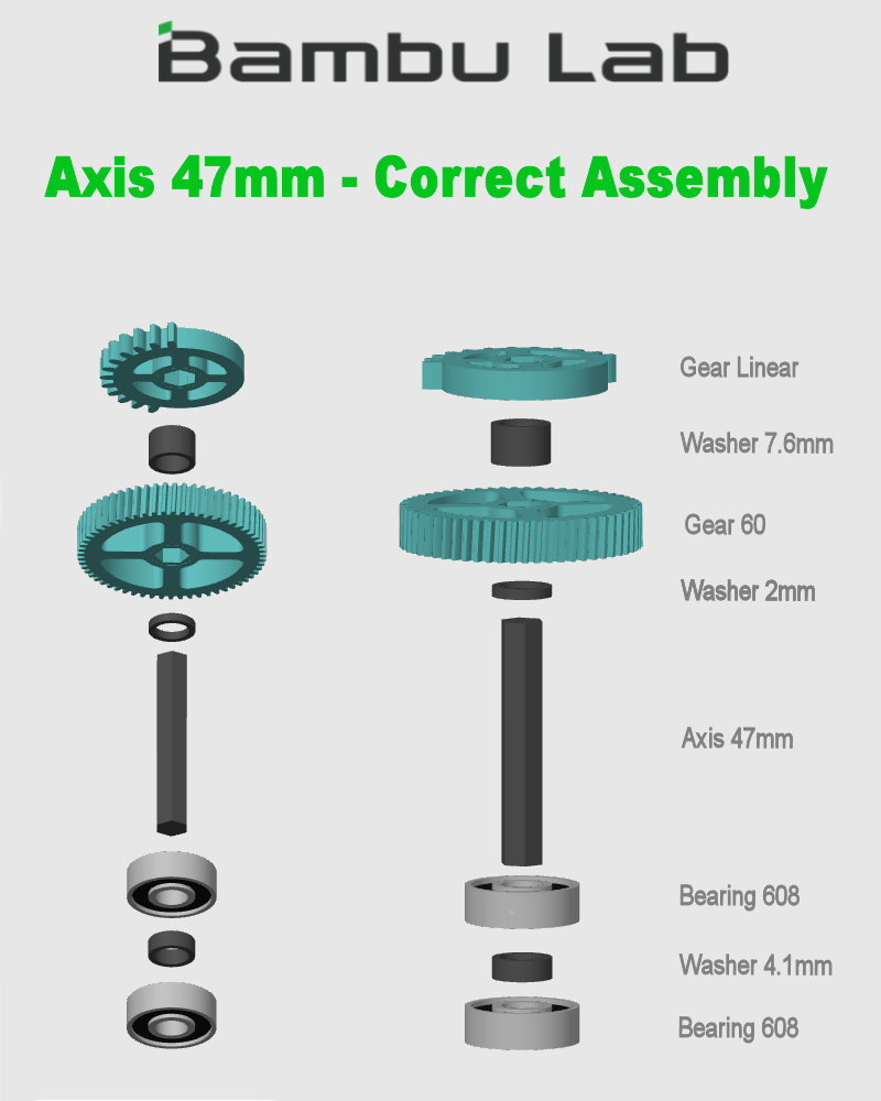 Bambu Lab Filament Spool Winder - Upgraded All Gears and Axes von Damian | Kostenloses STL ...