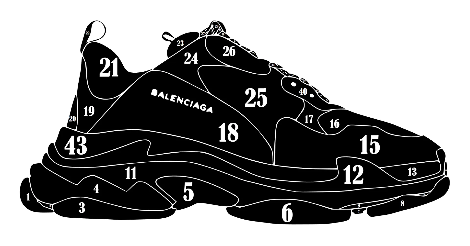 Balenciaga triple s puzzle by szymon10189 | Download free STL model ...