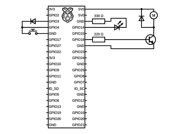 RPi PowerBar by TefKater | Download free STL model | Printables.com