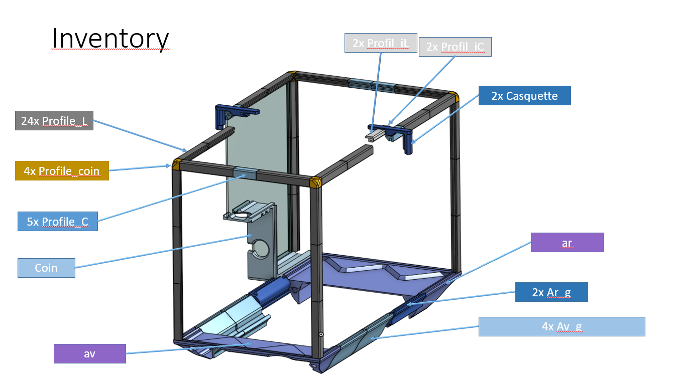Integrated Enclosure i3 MK3S (heat chamber) by BM | Download free STL ...