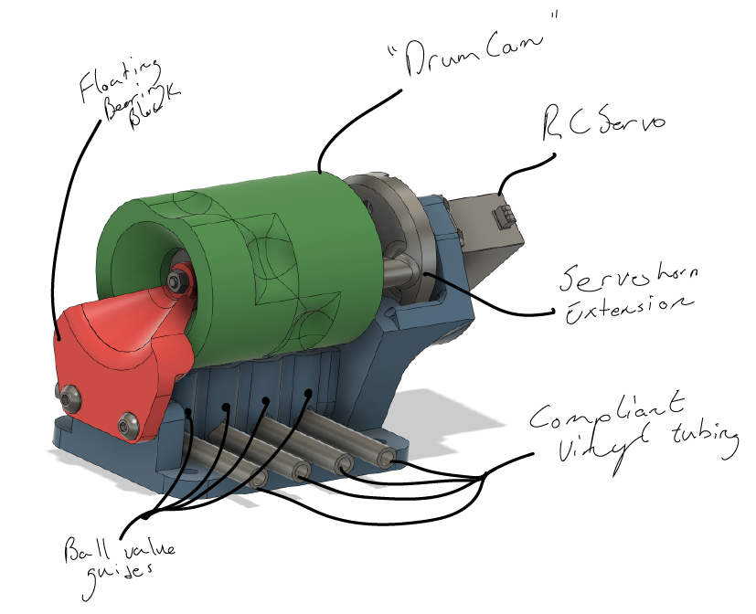 Four Channel Selectable Valve by BubsBuilds | Download free STL model ...