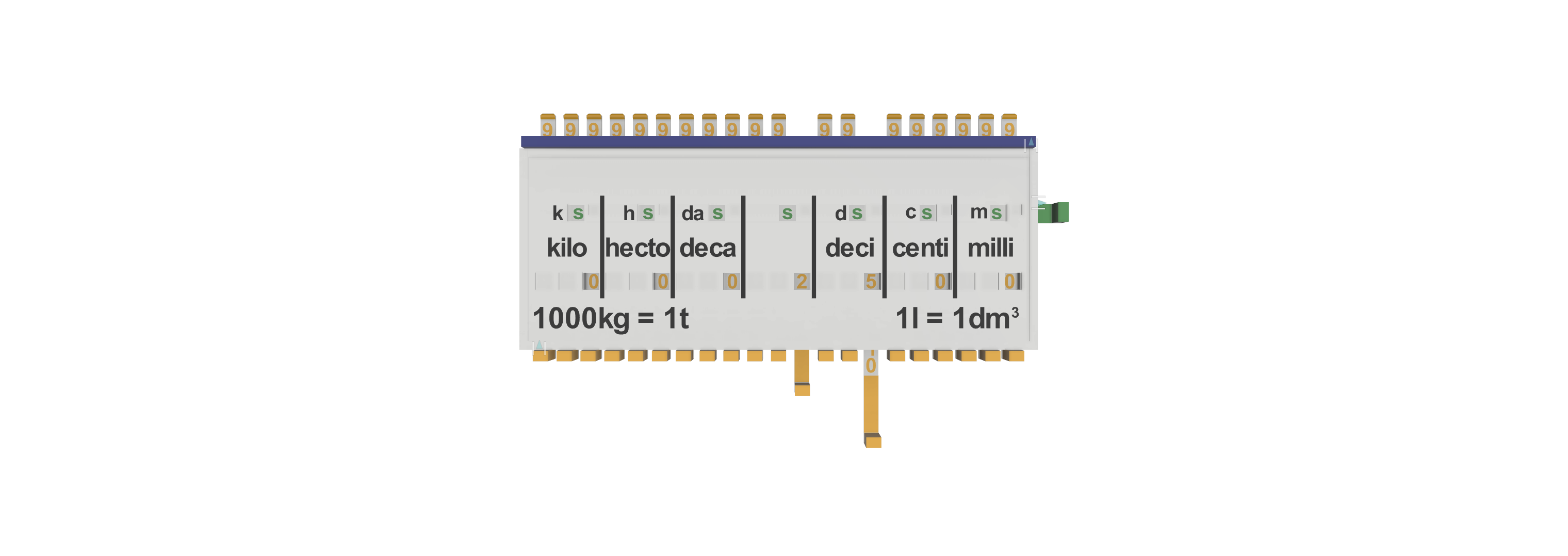 Visual learning of the international unit system (for 1 color printer ...