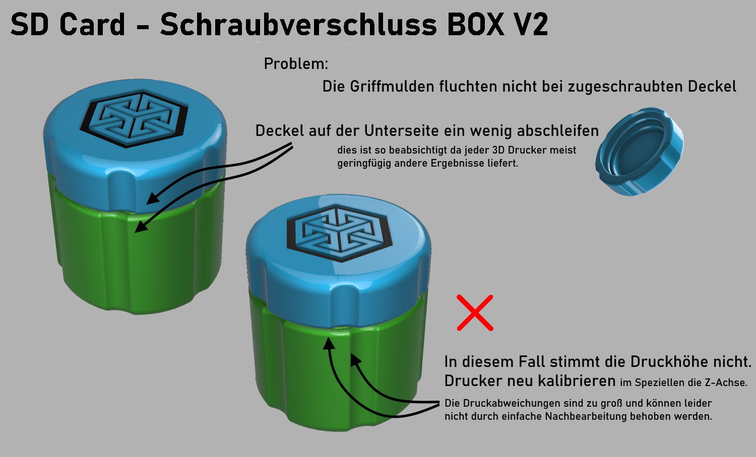 Box mit Schraubdeckel für USB-Stick, SD- und microSD Cards by Udo ...