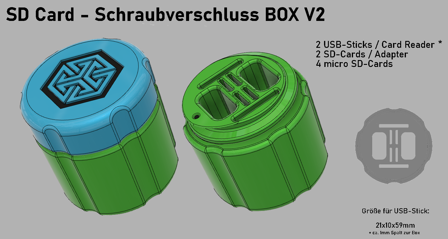 Box mit Schraubdeckel für USB-Stick, SD- und microSD Cards by Udo ...