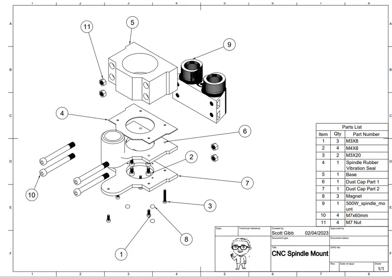 DIY Dremel CNC Spindle Mount by Scott Gibb | Download free STL model | Printables.com
