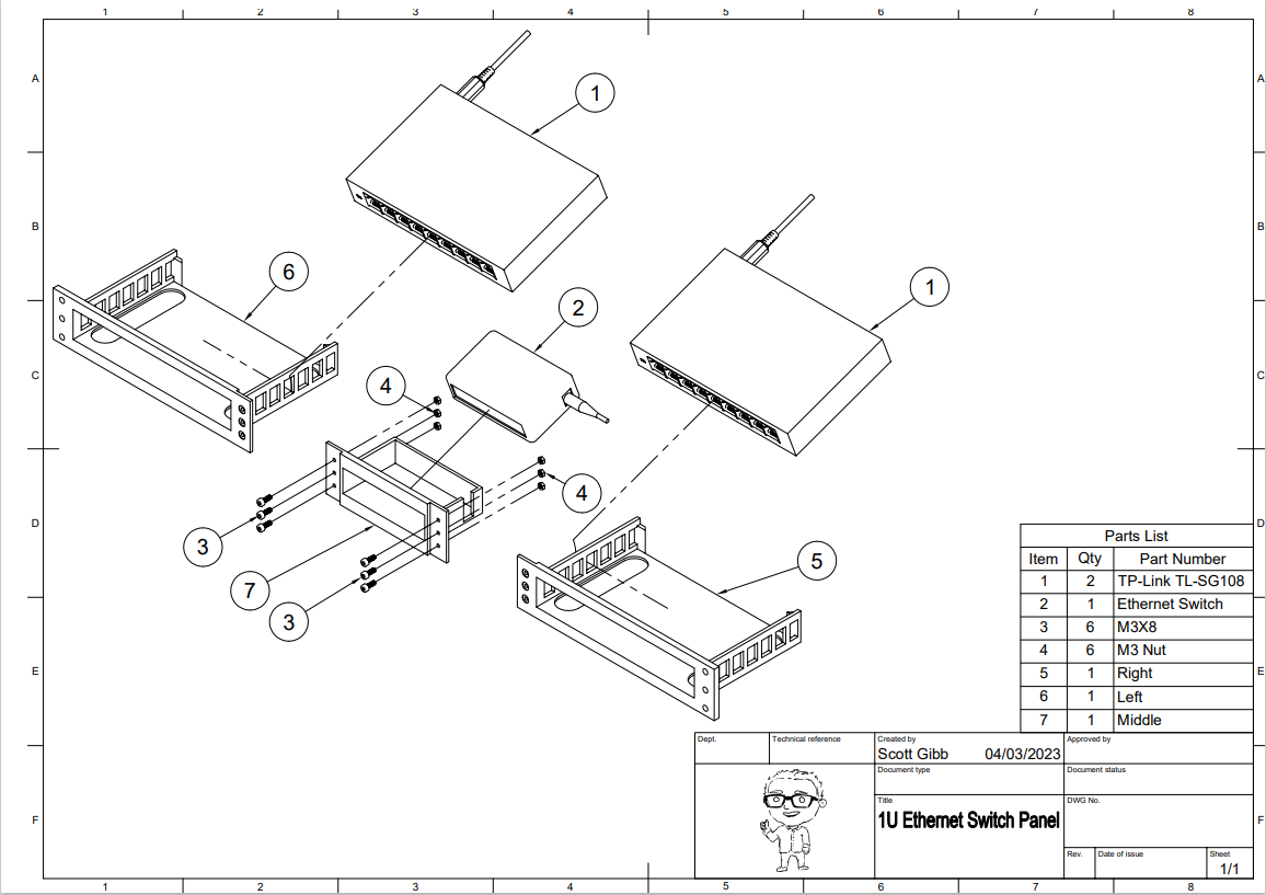 1U Ethernet Switches Panel by Scott Gibb | Download free STL model ...