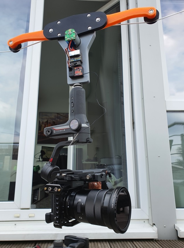 RC Cable Cam by Deeke | Download free STL model | Printables.com