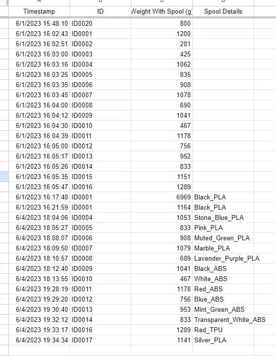 Filament Tracking With Google Sheets & QR Codes by Jacob | Download ...