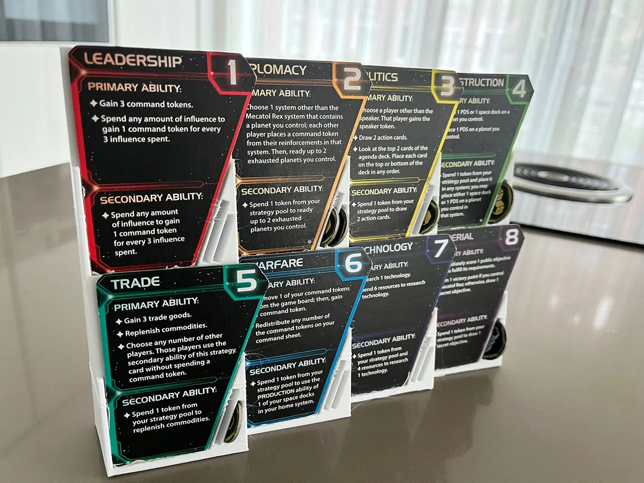 Twilight Imperium 4th Edition Strategy Wall by Gilimanjaro | Download ...