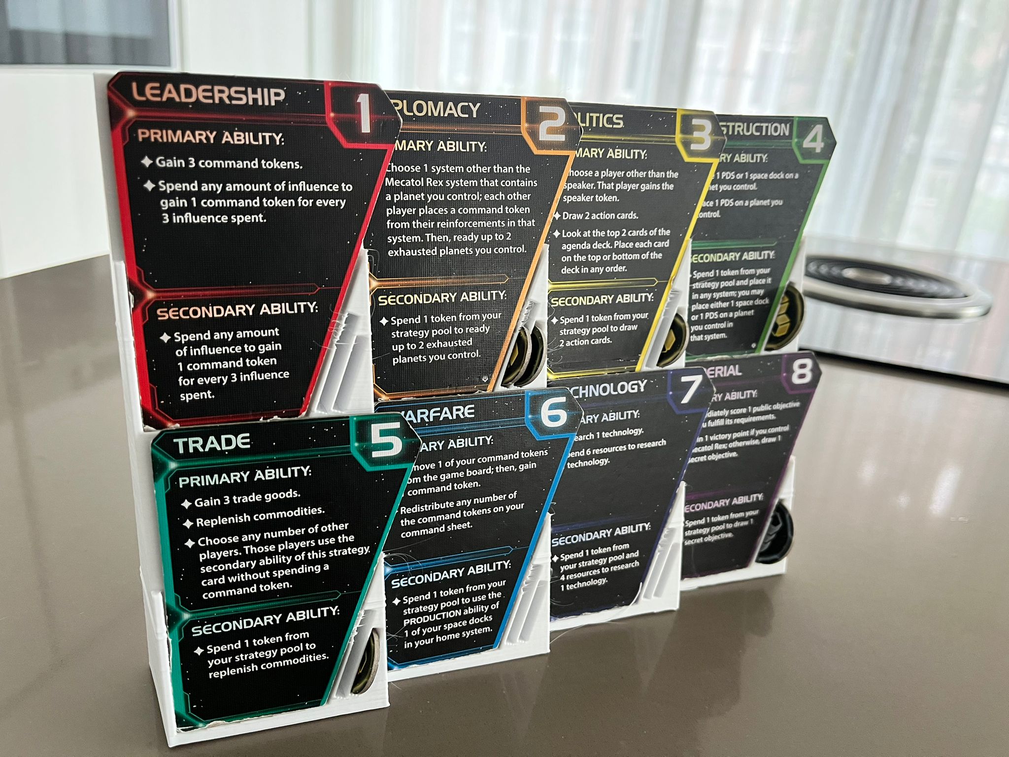 Twilight Imperium 4th Edition Strategy Wall by Gilimanjaro | Download ...