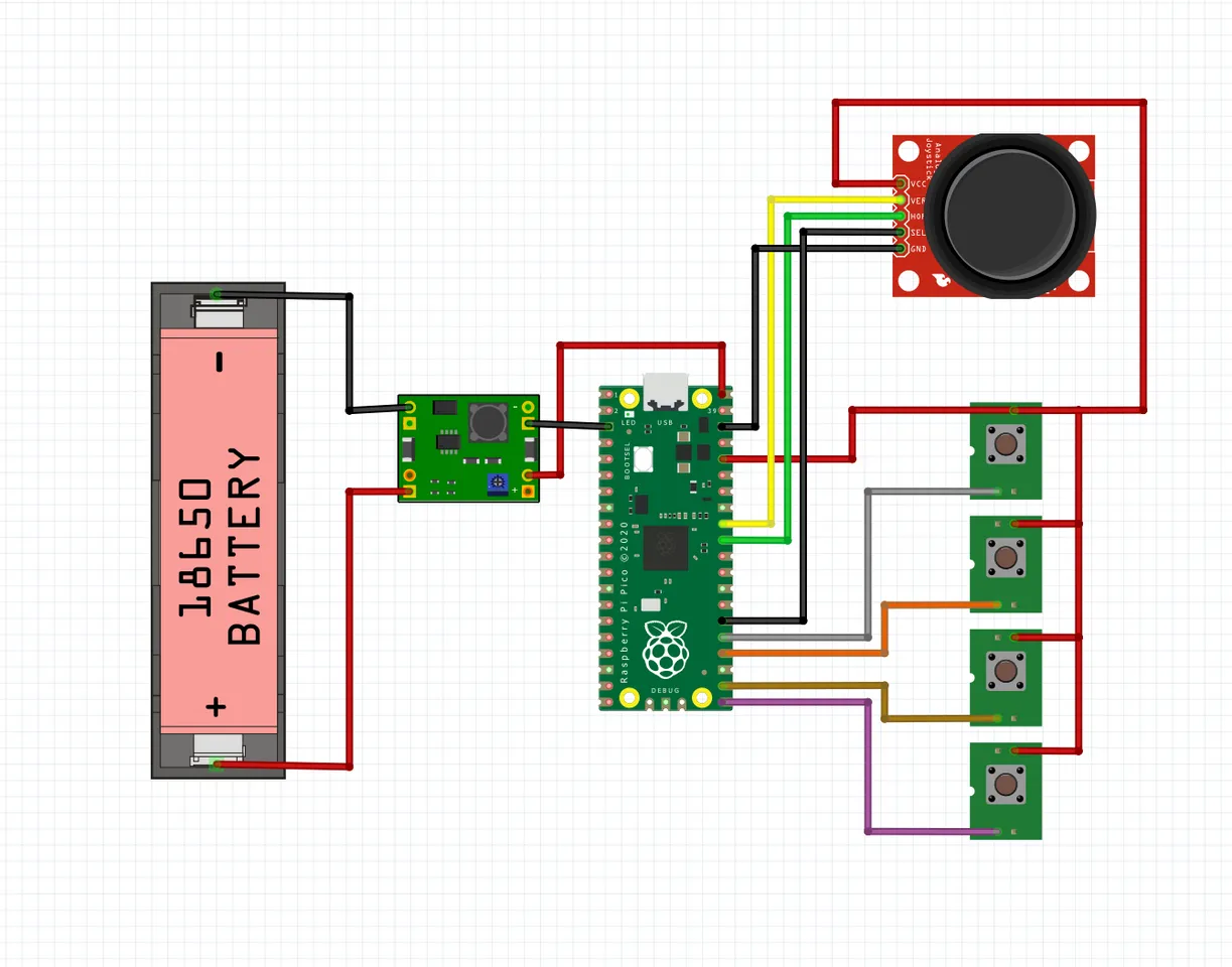 Star Wars Baby Droid Remote by Mellow | Download free STL model ...