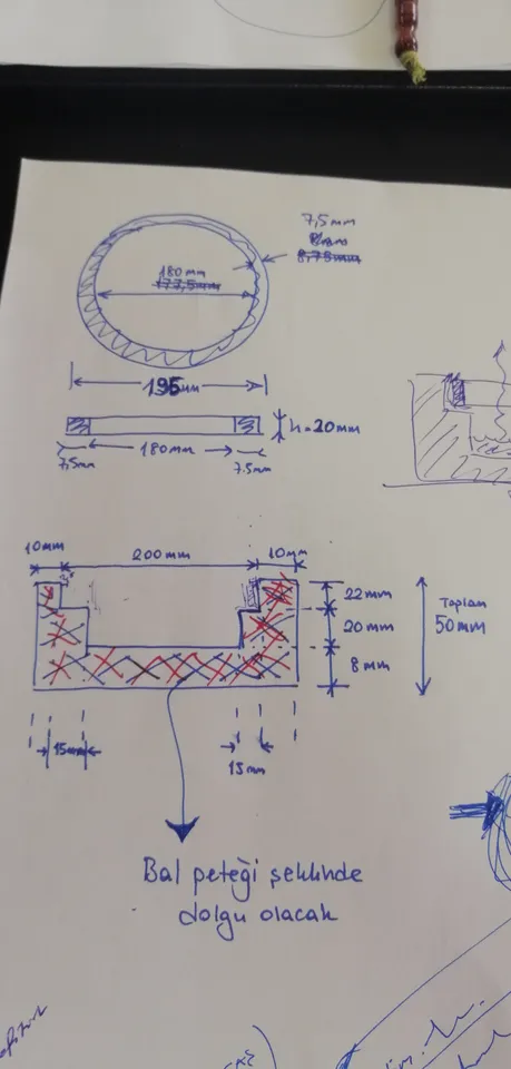 EN 1015-19 water vapour permeability test cup by Metehan CALIS ...