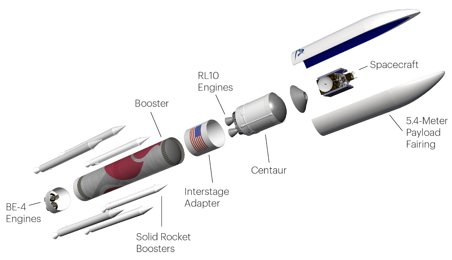 United Launch Alliance (ULA) Vulcan Centaur Rocket by Philippe Lacoude ...