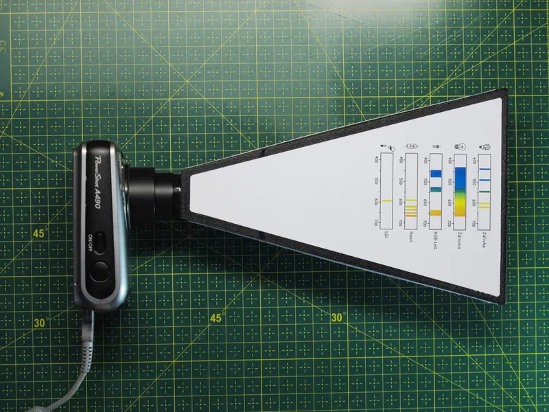 Spectroscope - decomposition of light and measurement of wavelength by ...