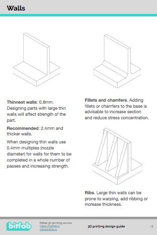How to design for 3D printing ebook by diegotrap | Download free STL ...