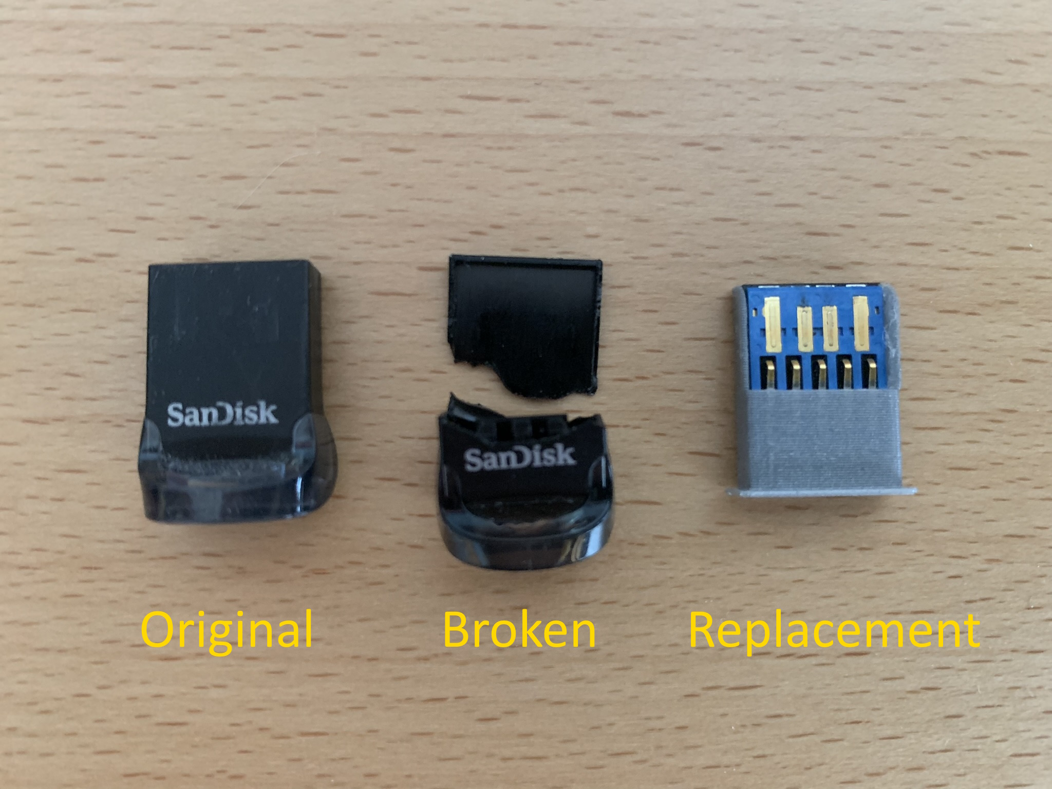 SanDisk Ultra-Fit USB-A Replacement Case by Teraflop | Download free ...