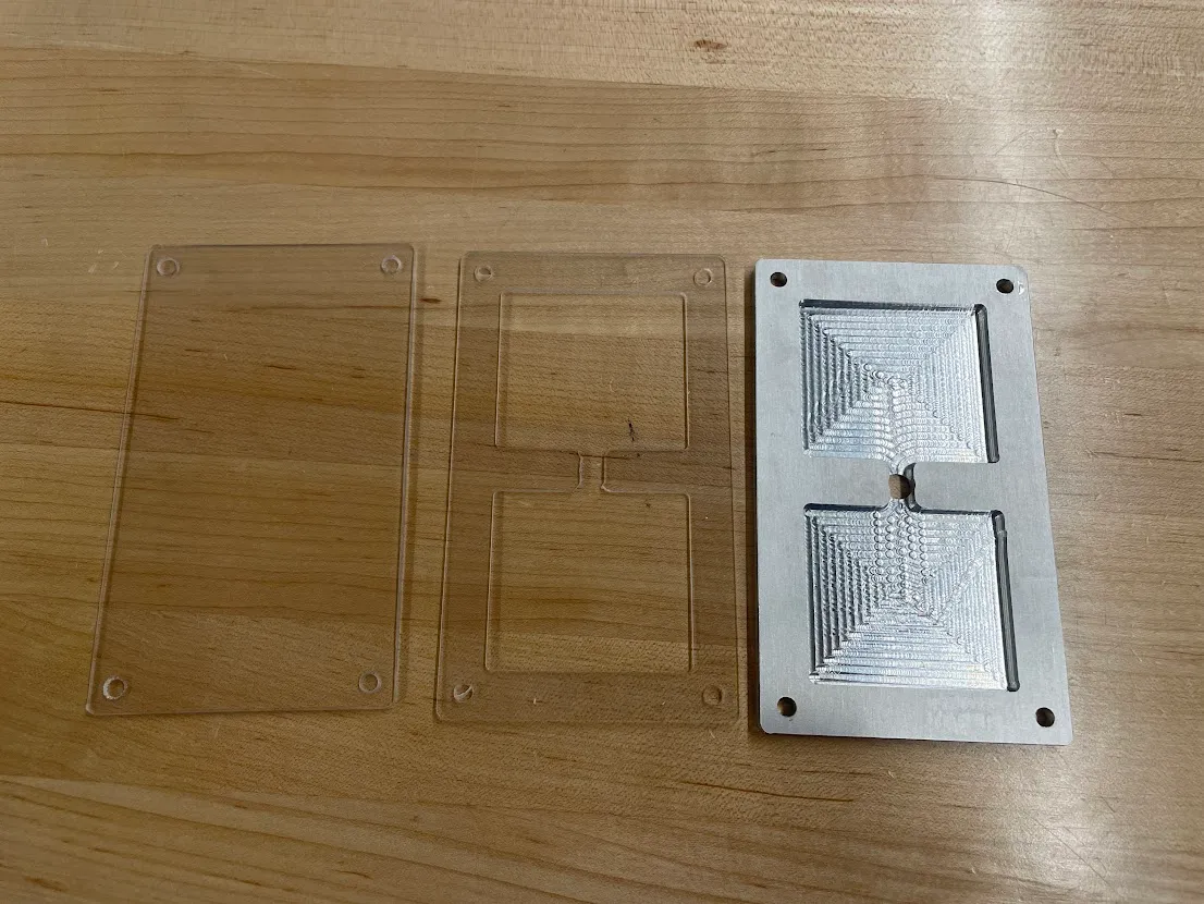 Milwaukee M12 Rover by Griffin | Download free STL model | Printables.com