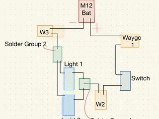 Milwaukee M12 Rover by Griffin | Download free STL model | Printables.com
