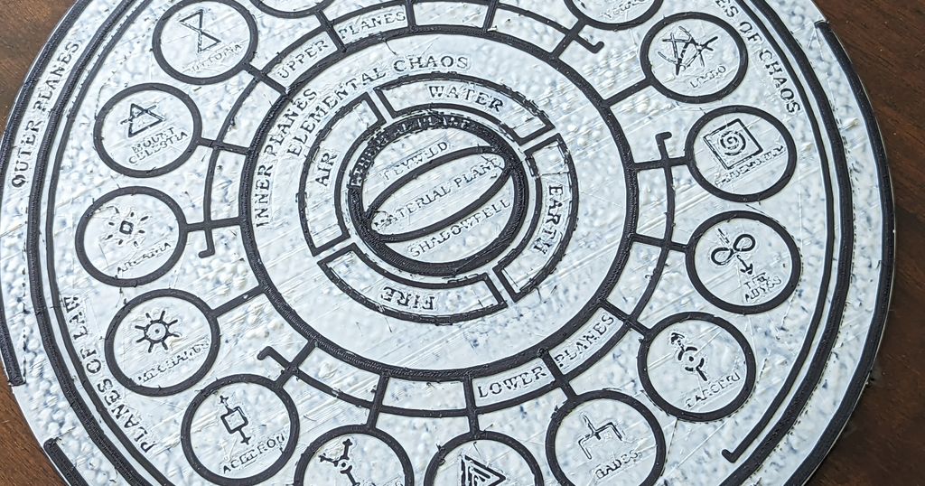 D&D 5e Great Wheel by Adrian | Download free STL model | Printables.com