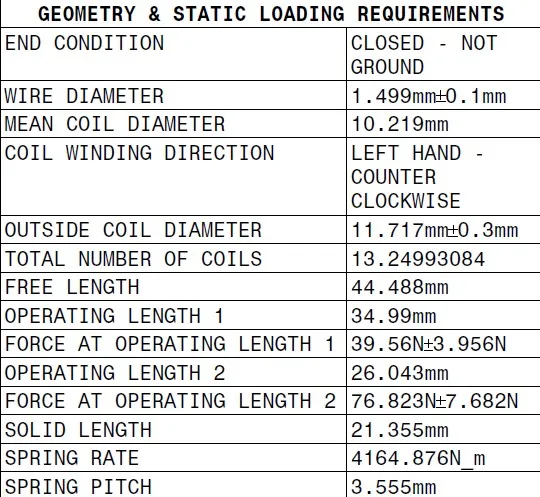 Spring Comp by Matéž | Download free STL model | Printables.com
