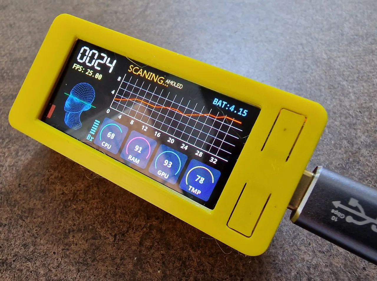 Finally, ESP32 Board With An AMOLED Display T-display S3, 50% OFF Finally, ESP32 Board With An AMOLED Display T-display S3, 50% OFF